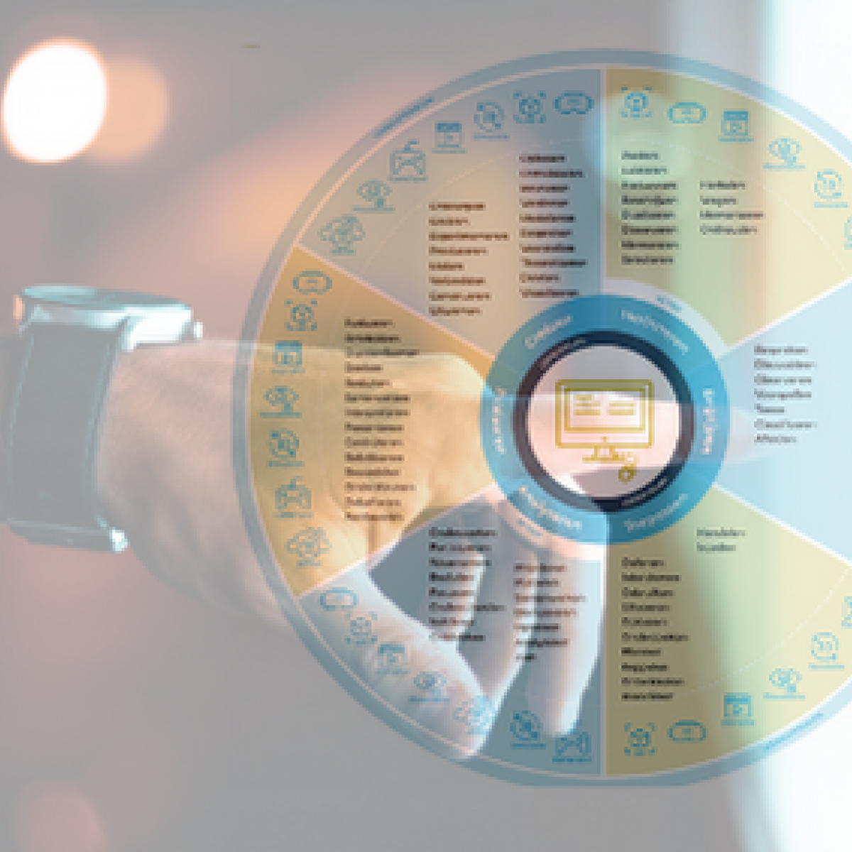 Tool: Kies wijzer je digitale leermateriaal! | SURF Communities