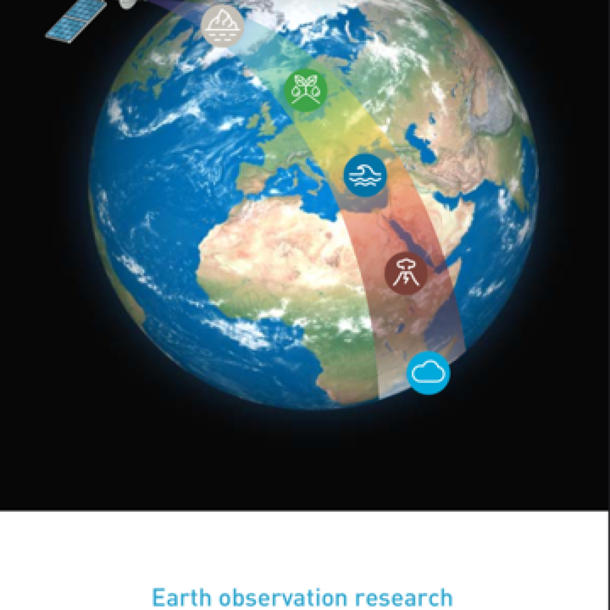 National Strategy Earth Observation research | SURF Communities