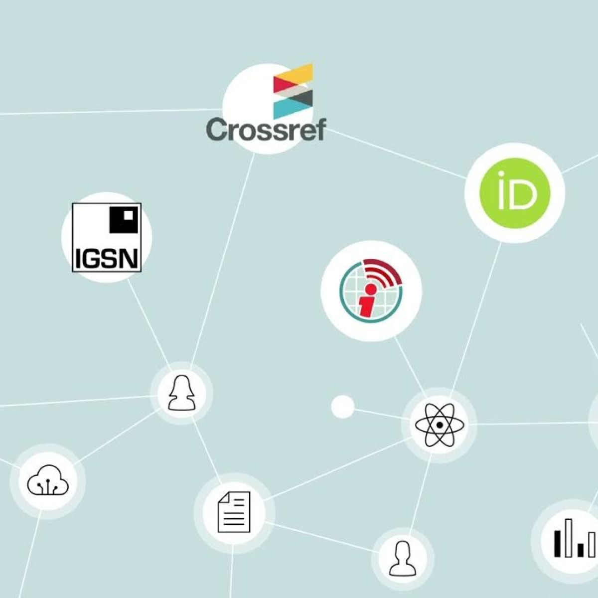 PID Graphs: the road to data integration and discovery | SURF Communities