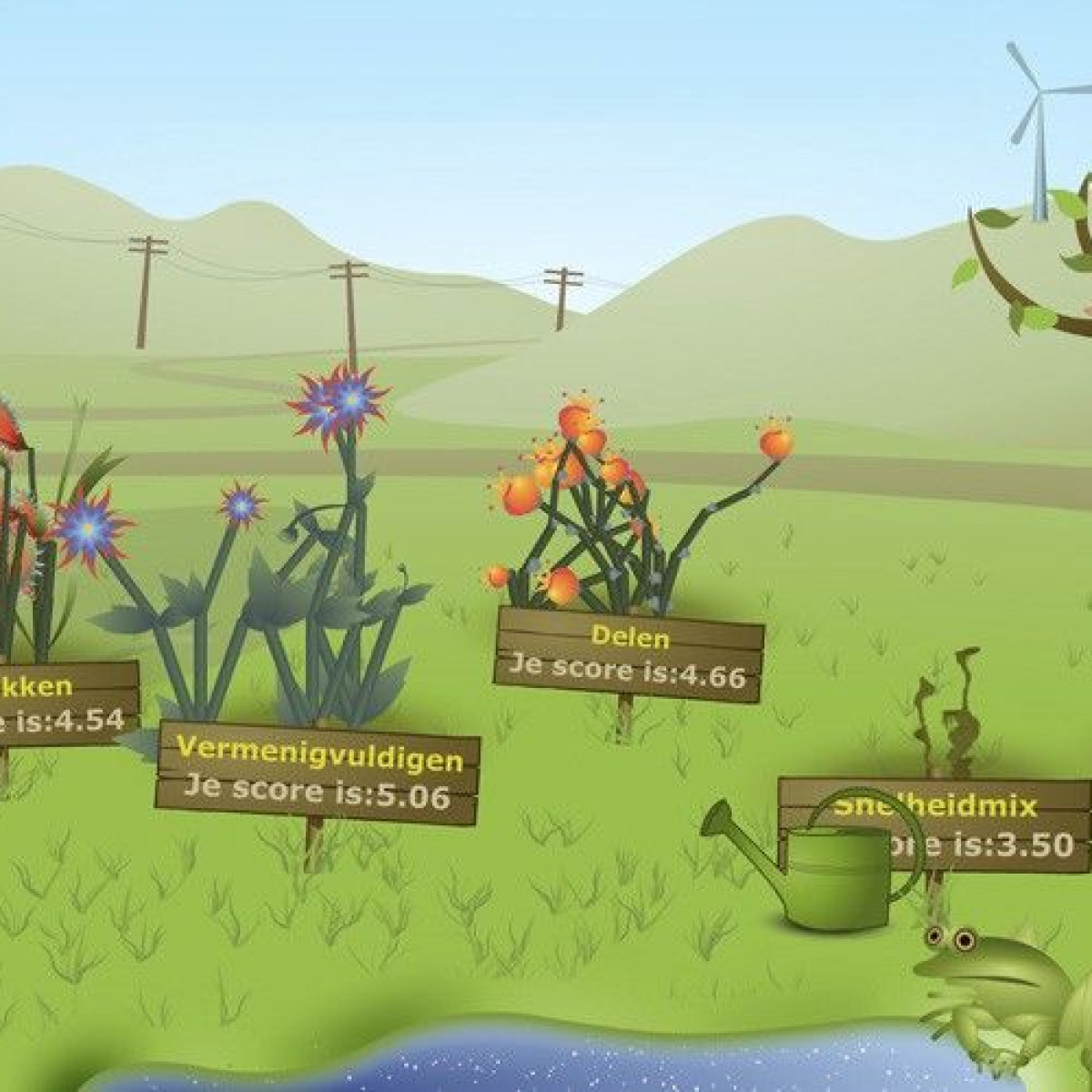 Een heldere visie op toetsen is cruciaal om je toetsproces in te richten | SURF Communities